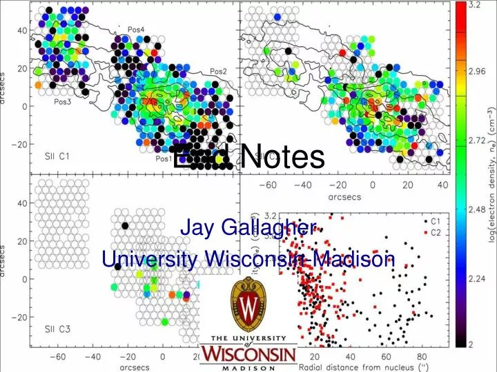 PPT - End Notes PowerPoint Presentation, free download - ID:3192209