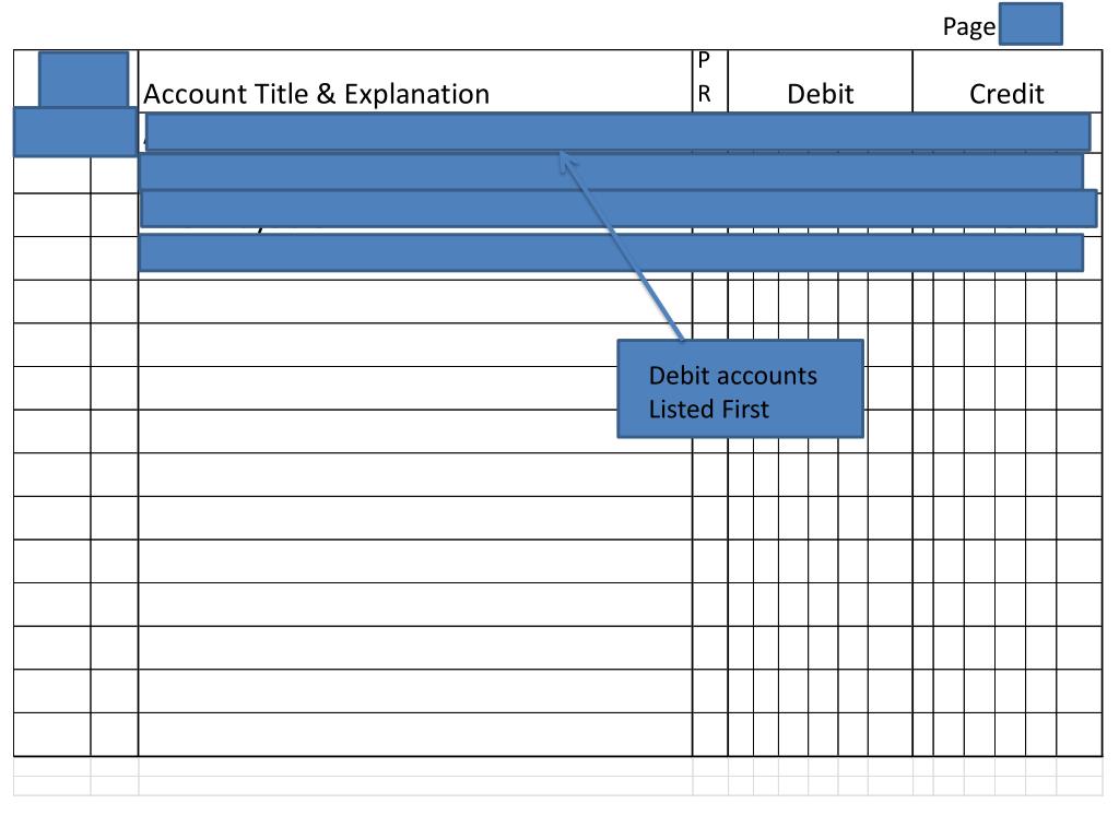 PPT - Journalizing HST – General Journal: Ex. 5 p. 217 (t), p. 138-139 ...