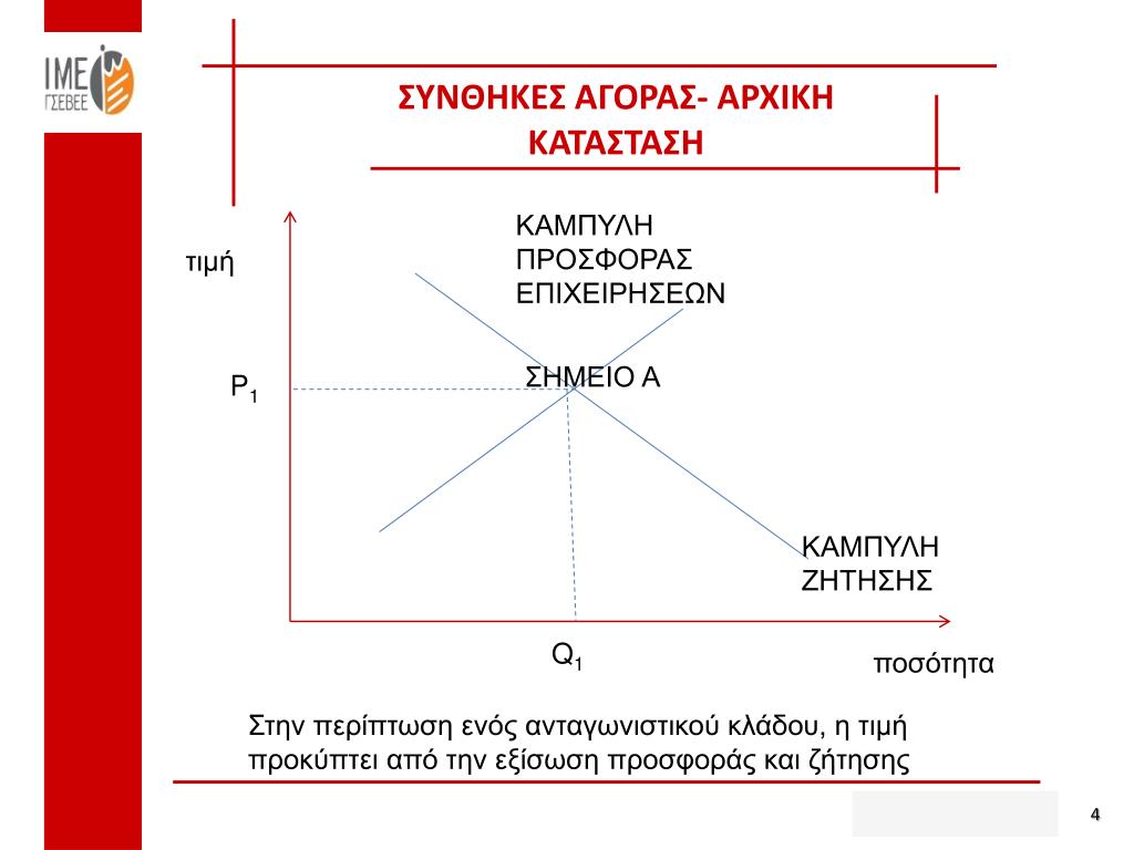 PPT - Ιούλιος 2013 PowerPoint Presentation, free download - ID:3193425