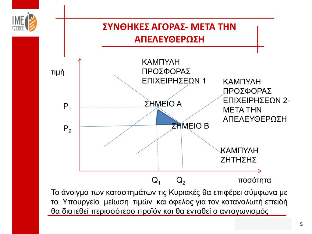 PPT - Ιούλιος 2013 PowerPoint Presentation, free download - ID:3193425