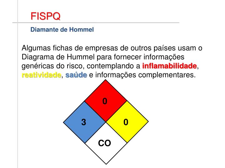 PPT - FISPQ Ficha de Informações de Segurança Produtos Químicos ...