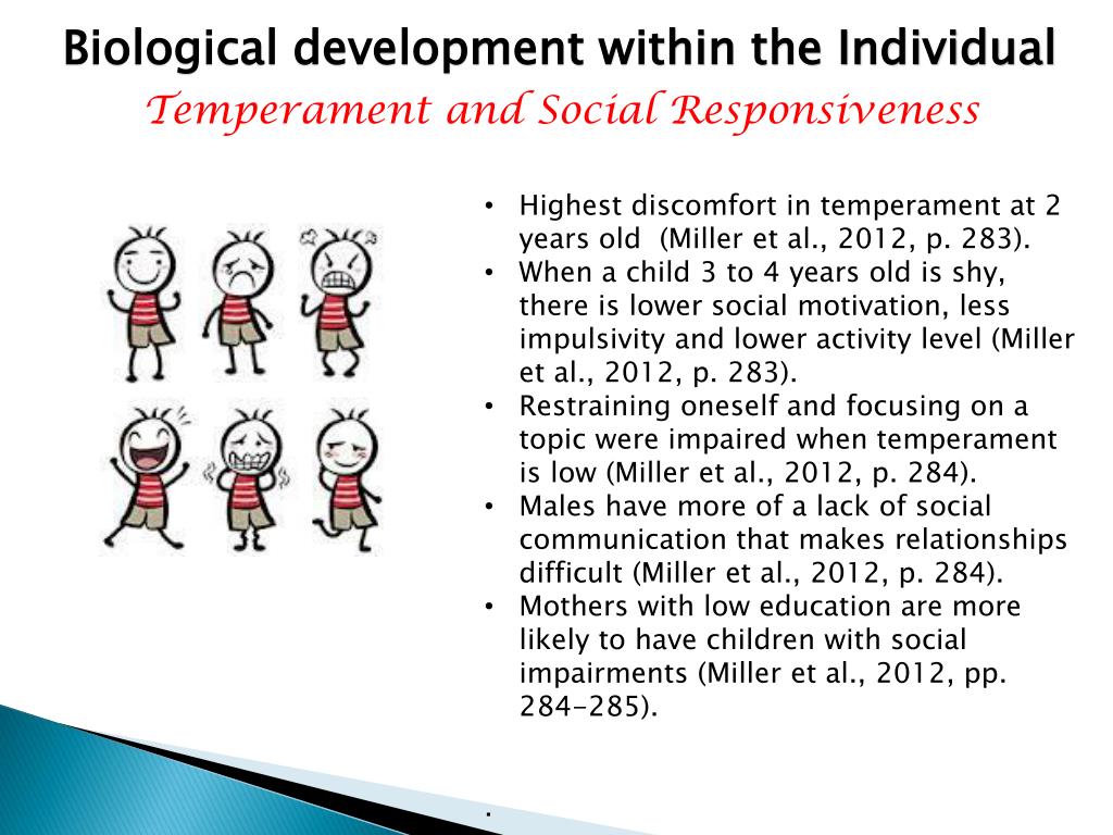 PPT - Biological and Social Development as an Individual, within a ...