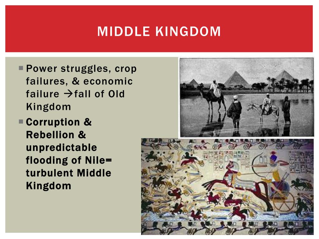 PPT - Ancient Middle East & Egypt 3200 B.C.-500B.C. PowerPoint ...