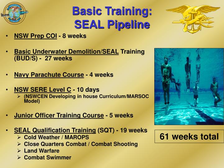 PPT - NAVAL SPECIAL WARFARE CENTER PowerPoint Presentation - ID:3195008