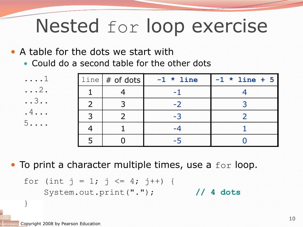 PPT - Nested loops PowerPoint Presentation, free download - ID:3195159 PPT - Nested loops PowerPoint Presentation, free download - ID:3195159