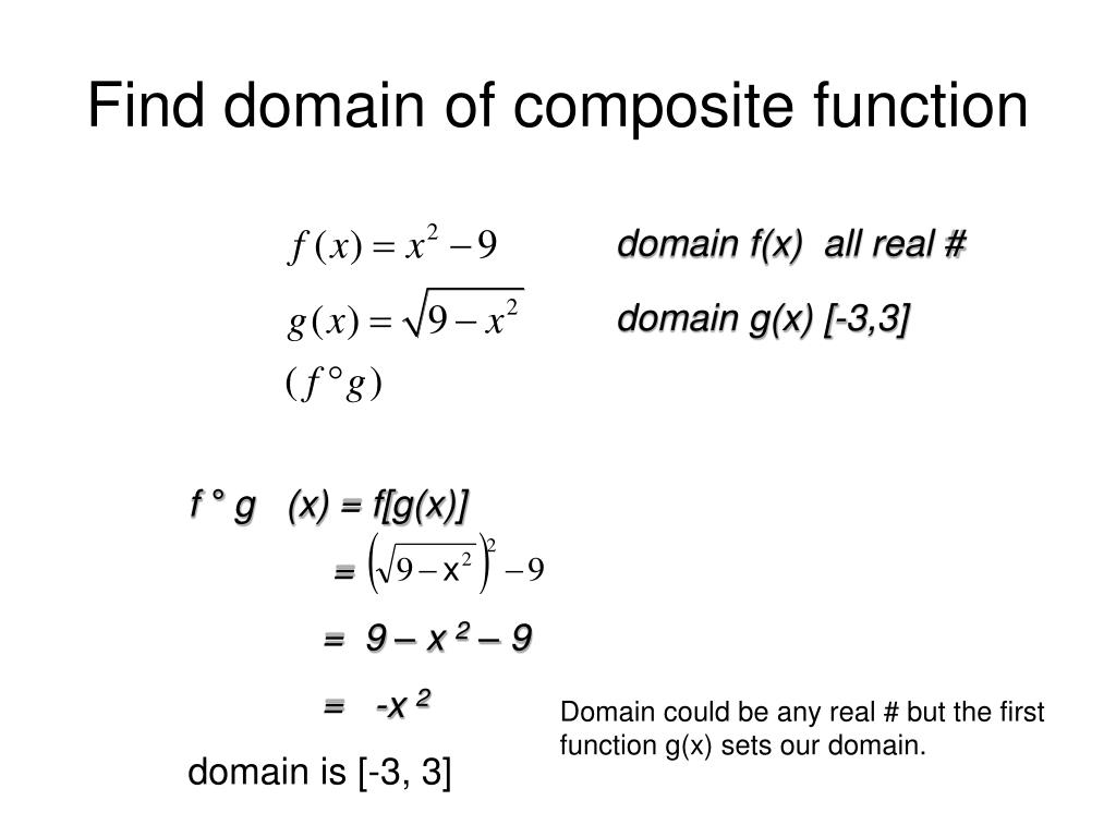 PPT Composition Of Functions PowerPoint Presentation Free Download ID 3195225