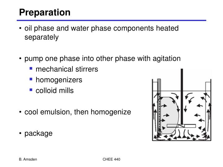 PPT - EMULSIONS PowerPoint Presentation - ID:3195266