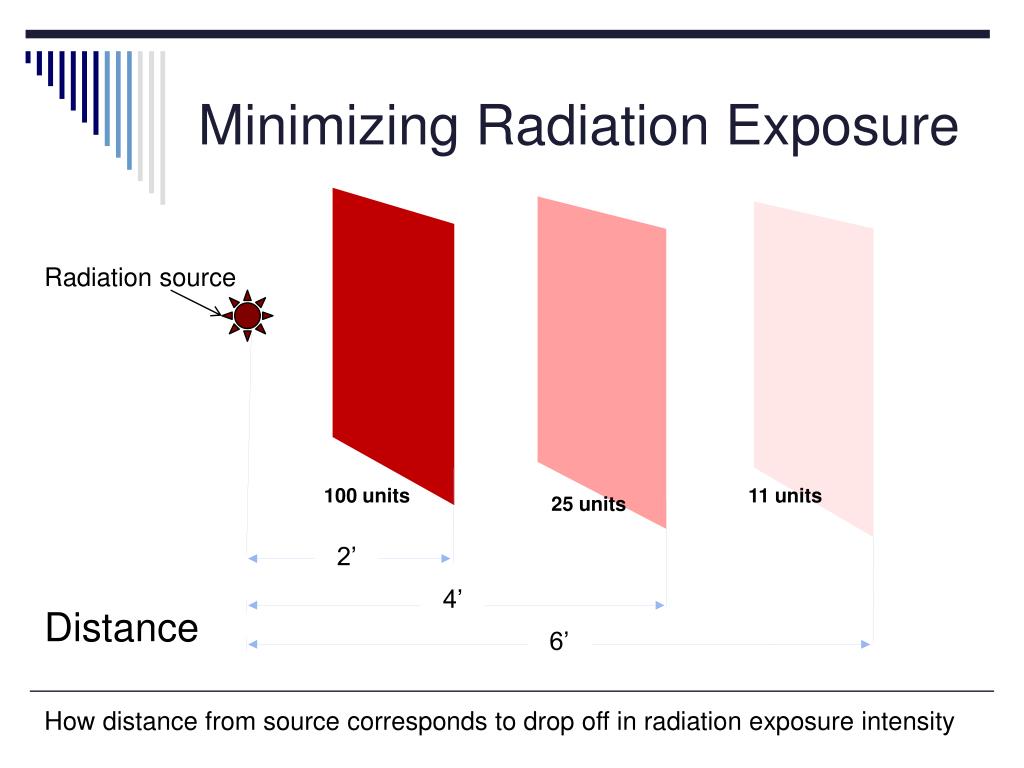 PPT - Medical Resident and Fellow Radiation Safety PowerPoint ...