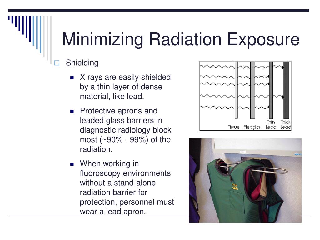 PPT - Medical Resident and Fellow Radiation Safety PowerPoint ...
