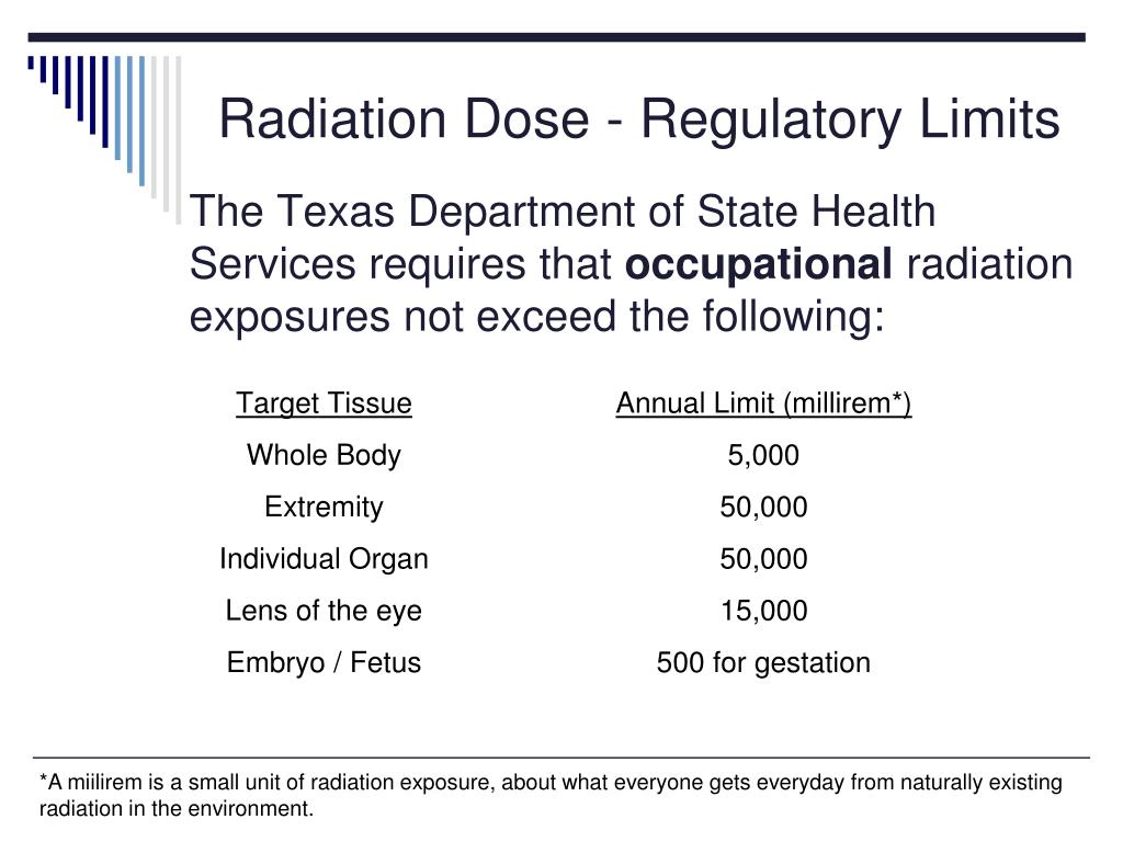 PPT - Medical Resident and Fellow Radiation Safety PowerPoint ...