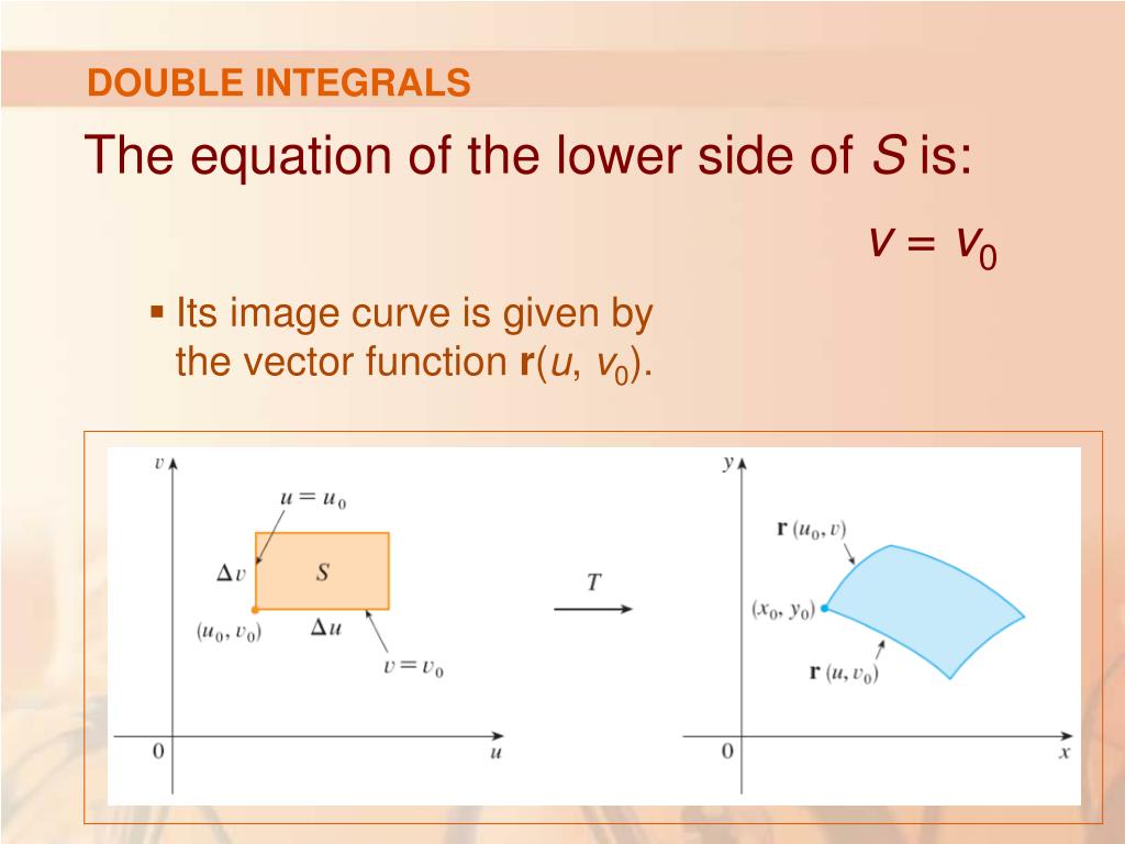 PPT - MULTIPLE INTEGRALS PowerPoint Presentation, free download - ID ... PPT - MULTIPLE INTEGRALS PowerPoint Presentation, free download - ID ...