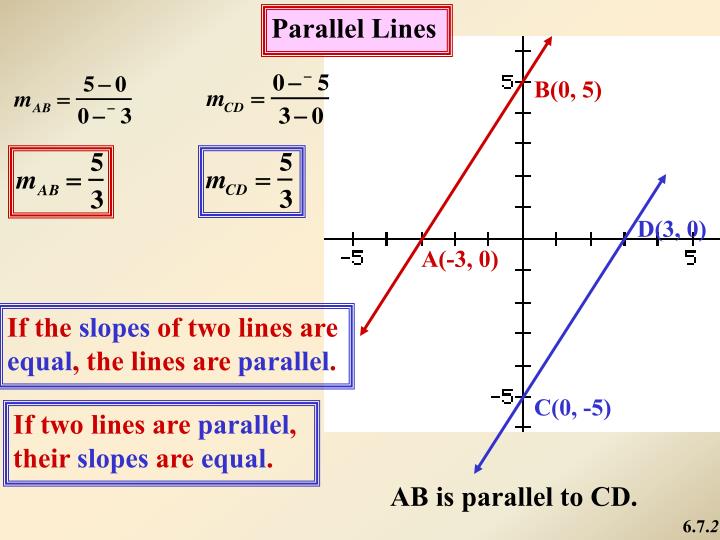 PPT - Parallel and Perpendicular Lines PowerPoint Presentation - ID:3195686