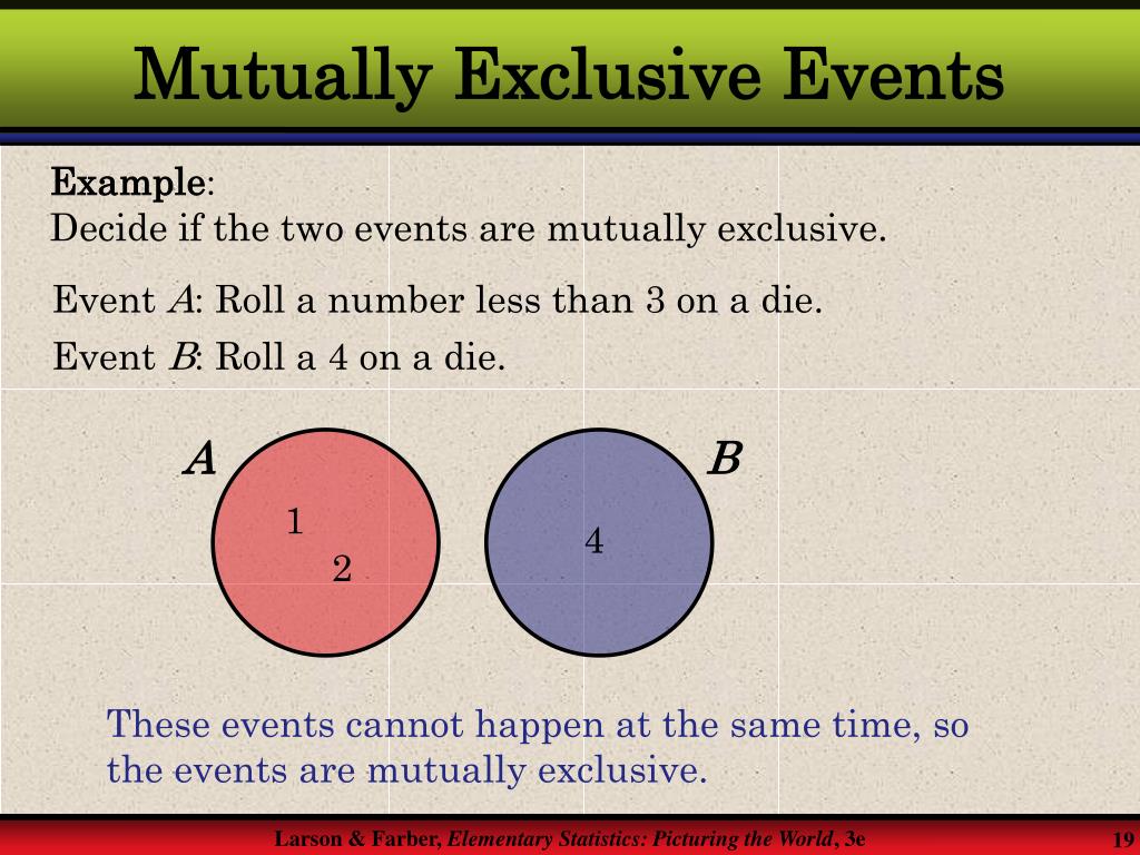 Explain Mutually Exclusive Events Explain Mutually Exclusive Events
