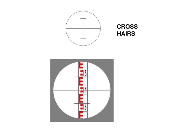 PPT - Levelling PowerPoint Presentation - ID:3195784