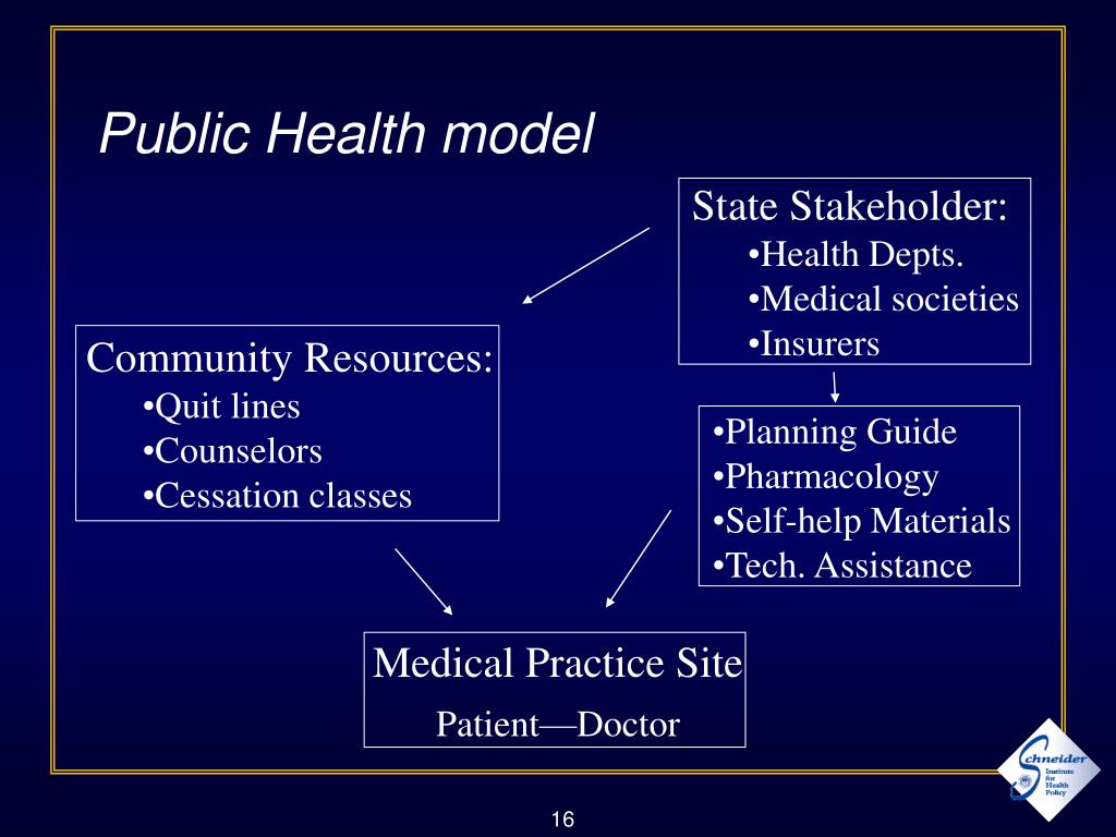 PPT - Brad S. Krevor, Ph.D. Bill DeJong, Ph.D. Joel Grube, Ph.D ...
