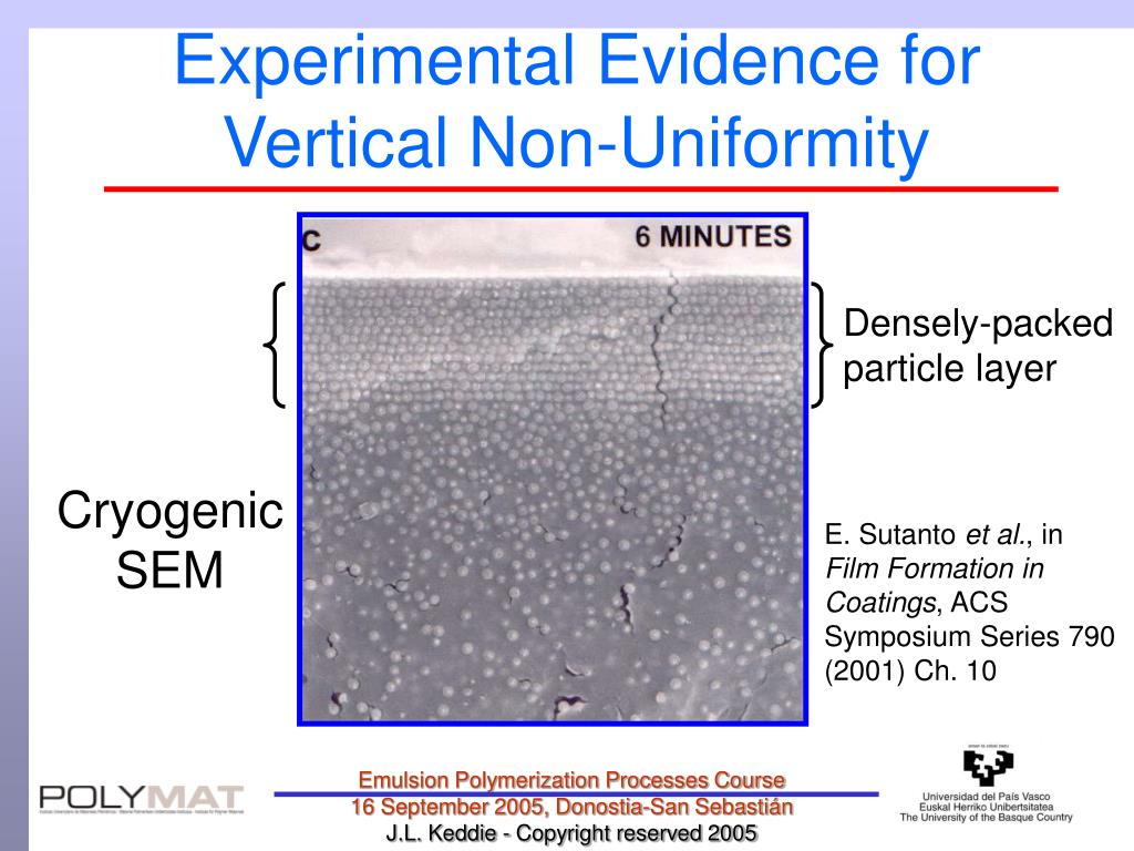 PPT - Film Formation of Waterborne Coatings PowerPoint Presentation ...