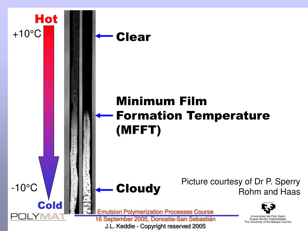 PPT - Film Formation of Waterborne Coatings PowerPoint Presentation ...