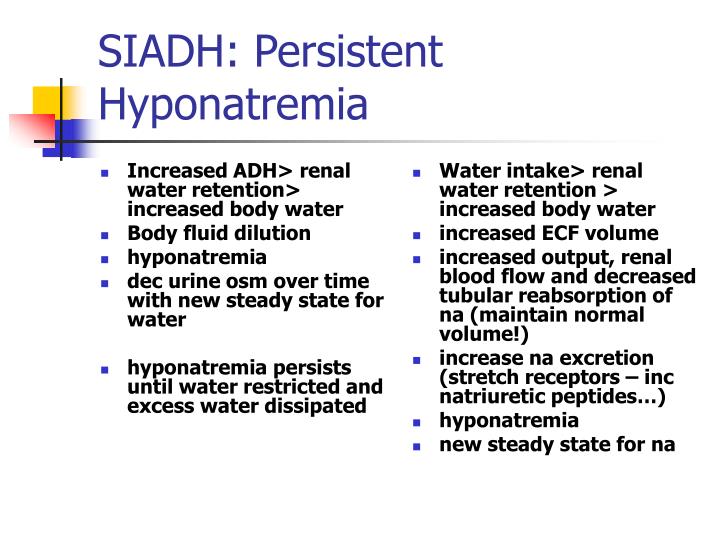 PPT - Hyponatremia PowerPoint Presentation - ID:3196088