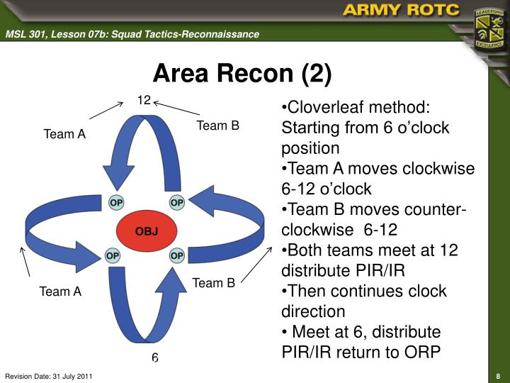 PPT - Squad Tactics-Reconnaissance PowerPoint Presentation - ID:3196320