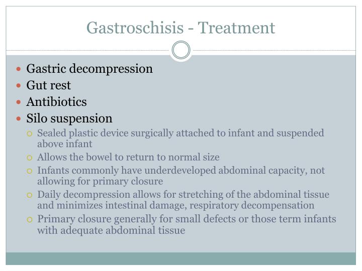 PPT - GI Emergencies in the NICU PowerPoint Presentation - ID:3196397