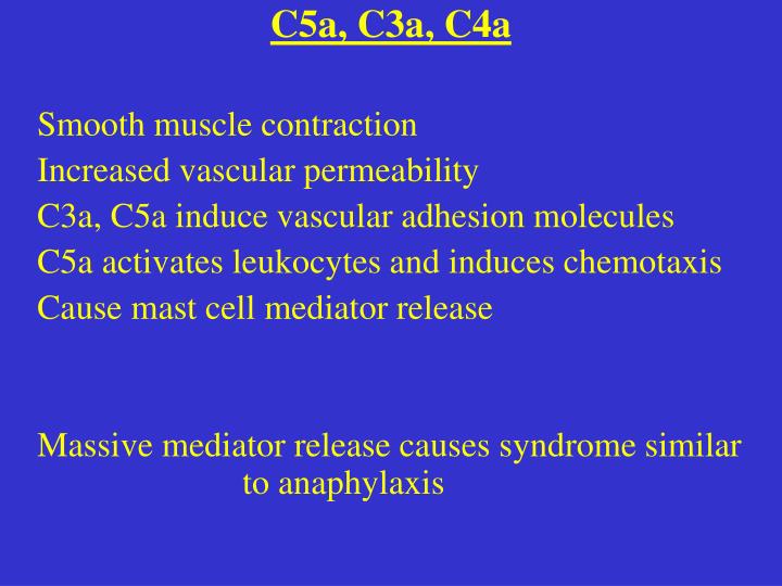 PPT - Functions of Complement PowerPoint Presentation - ID:3196468