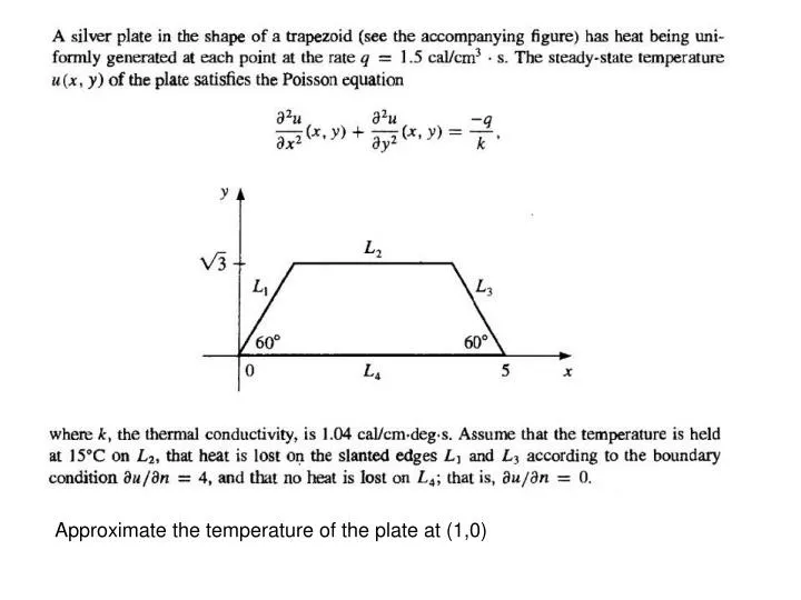 PPT - Approximate the temperature of the plate at (1,0) PowerPoint ...