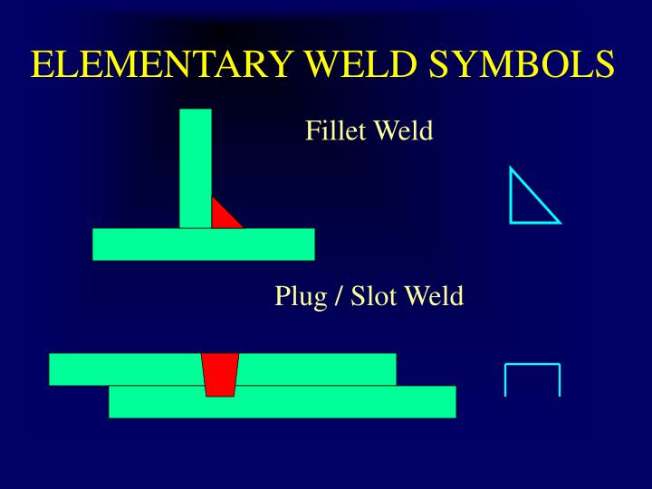 PPT - Welding Symbols (ISO 2553) and Weld Joint Design PowerPoint ...