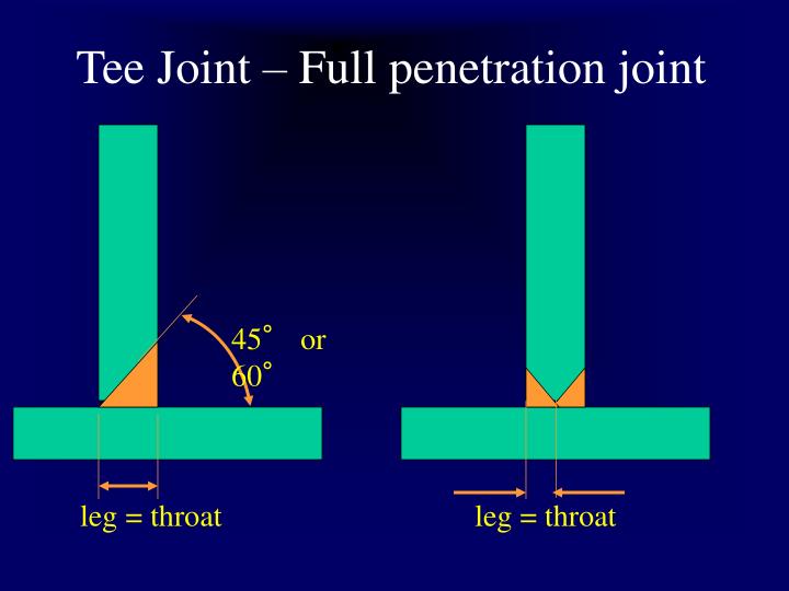PPT - Welding Symbols (ISO 2553) and Weld Joint Design PowerPoint ...