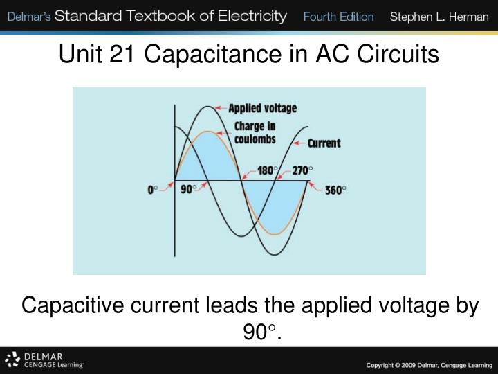PPT - Unit 21 Capacitance in AC Circuits PowerPoint Presentation - ID ...