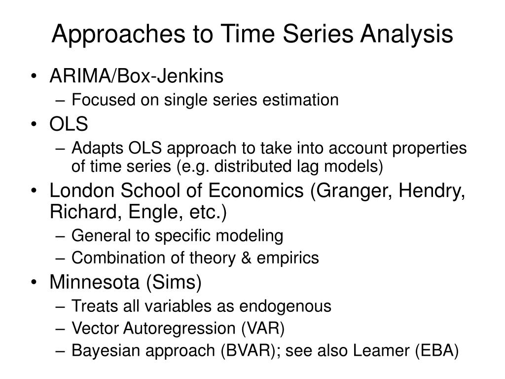 Ppt Time Series Analysis Method And Substance Introductory Workshop