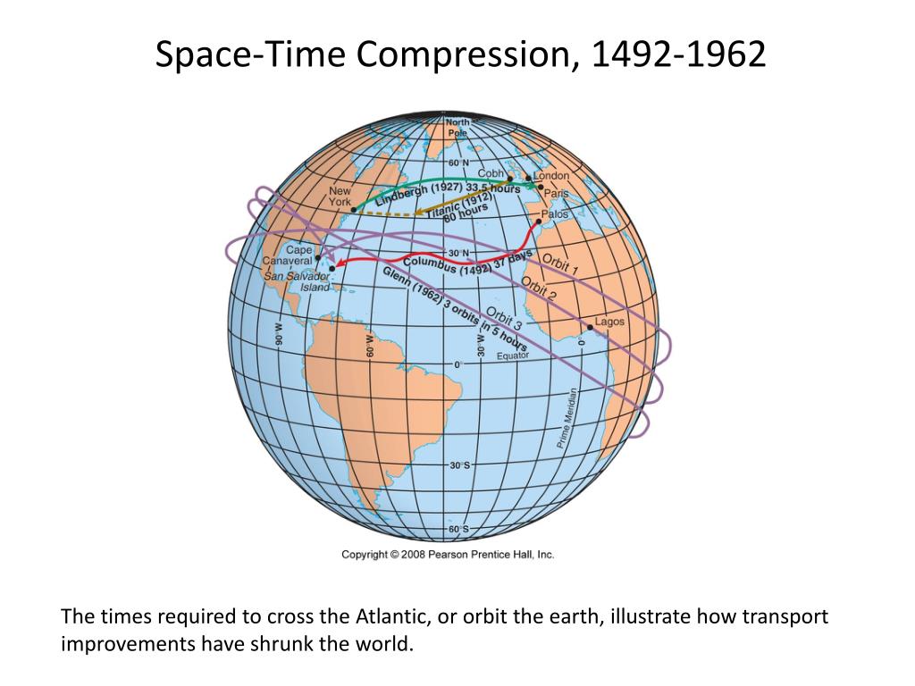 PPT - AP HUMAN GEOGRAPHY EXAM REVIEW PowerPoint Presentation, free ...