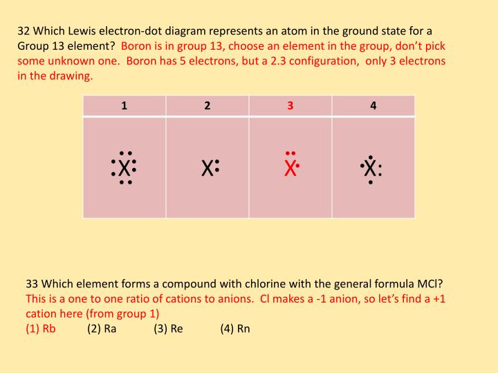 Which Lewis Electron Dot Diagram Represents Calcium Oxide Which Lewis Electron Dot Diagram Represents Calcium Oxide