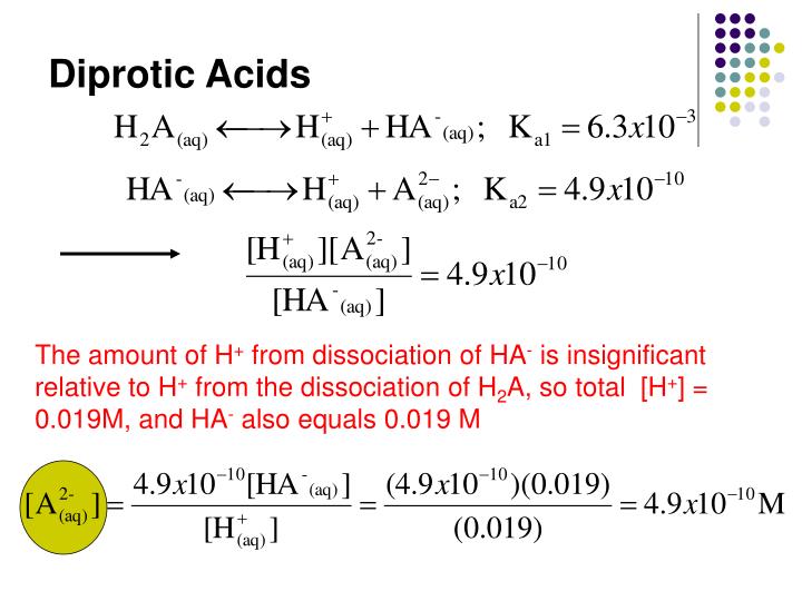 PPT - Polyprotic Acids PowerPoint Presentation - ID:3197268
