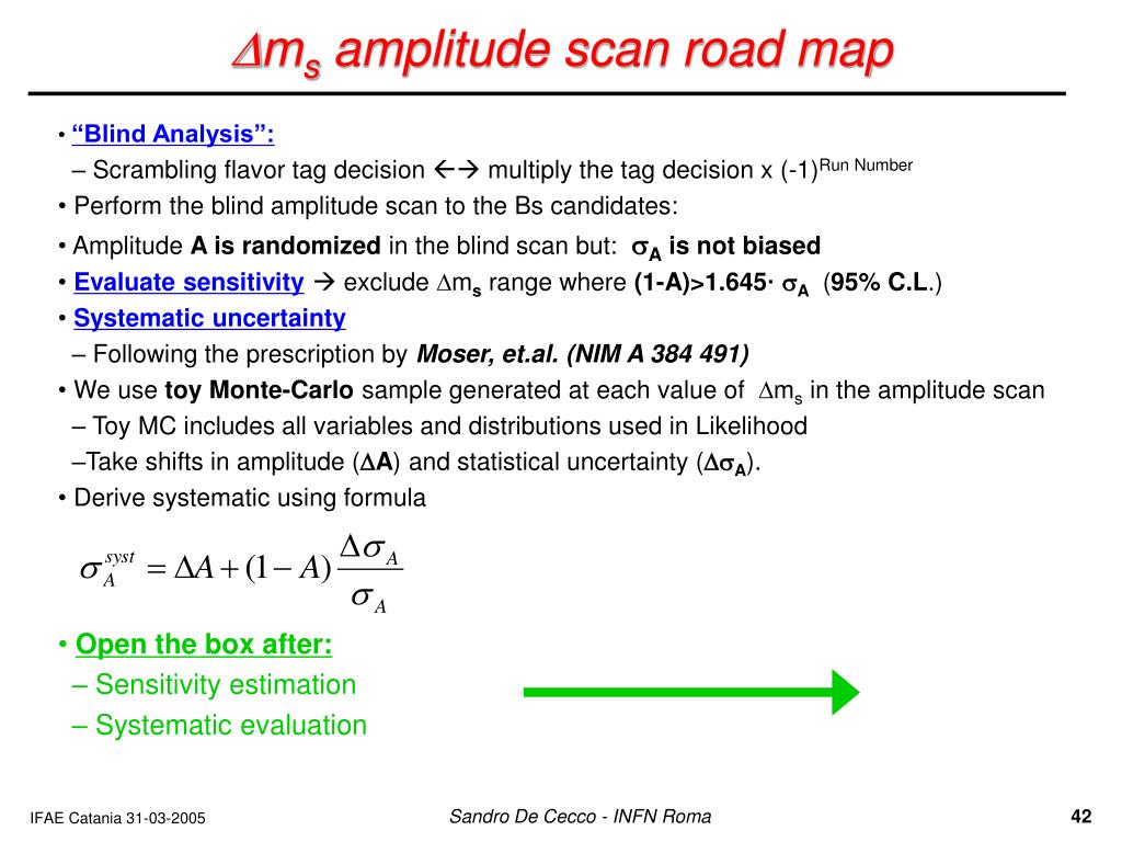 PPT - Ricerca delle oscillazioni del sistema a PowerPoint Presentation ...