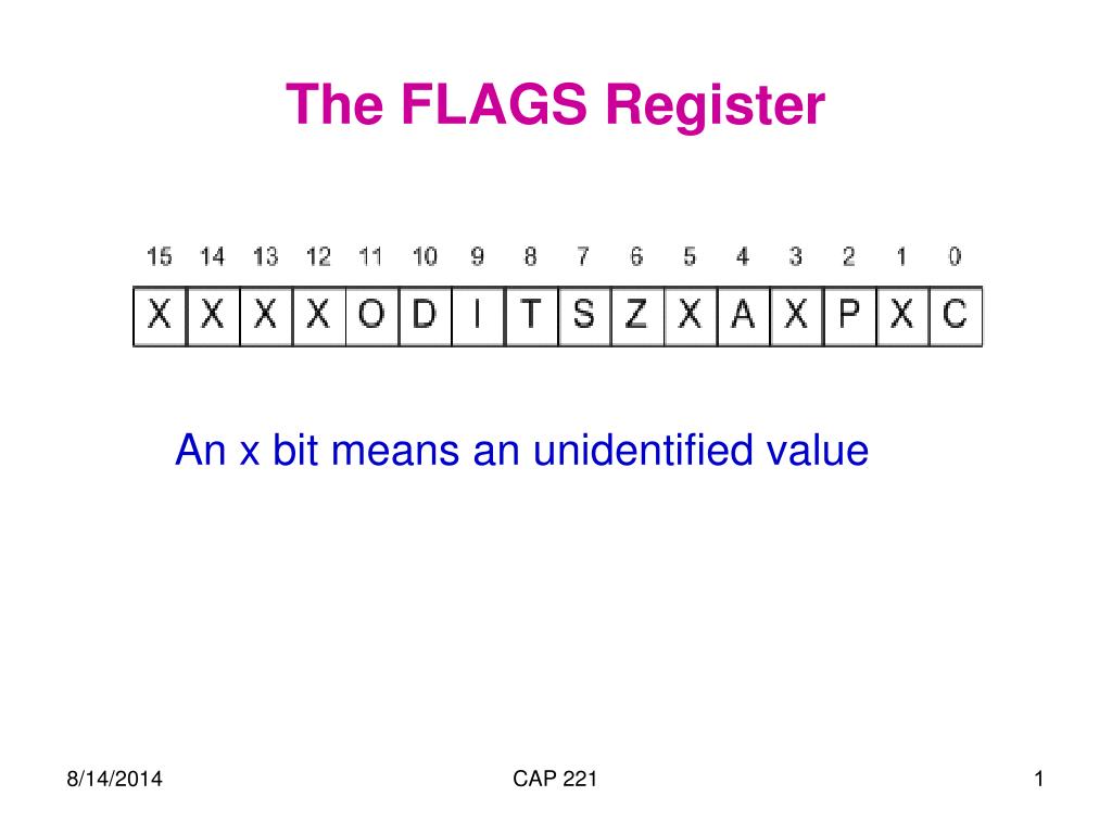 PPT - The FLAGS Register PowerPoint Presentation, free download - ID ...