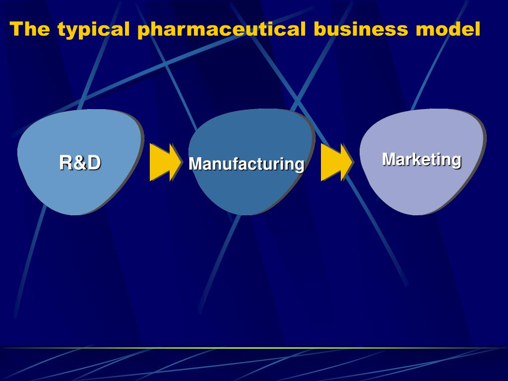 PPT - Revolutionizing Pharma Manufacturing: Adapting to New Challenges ...