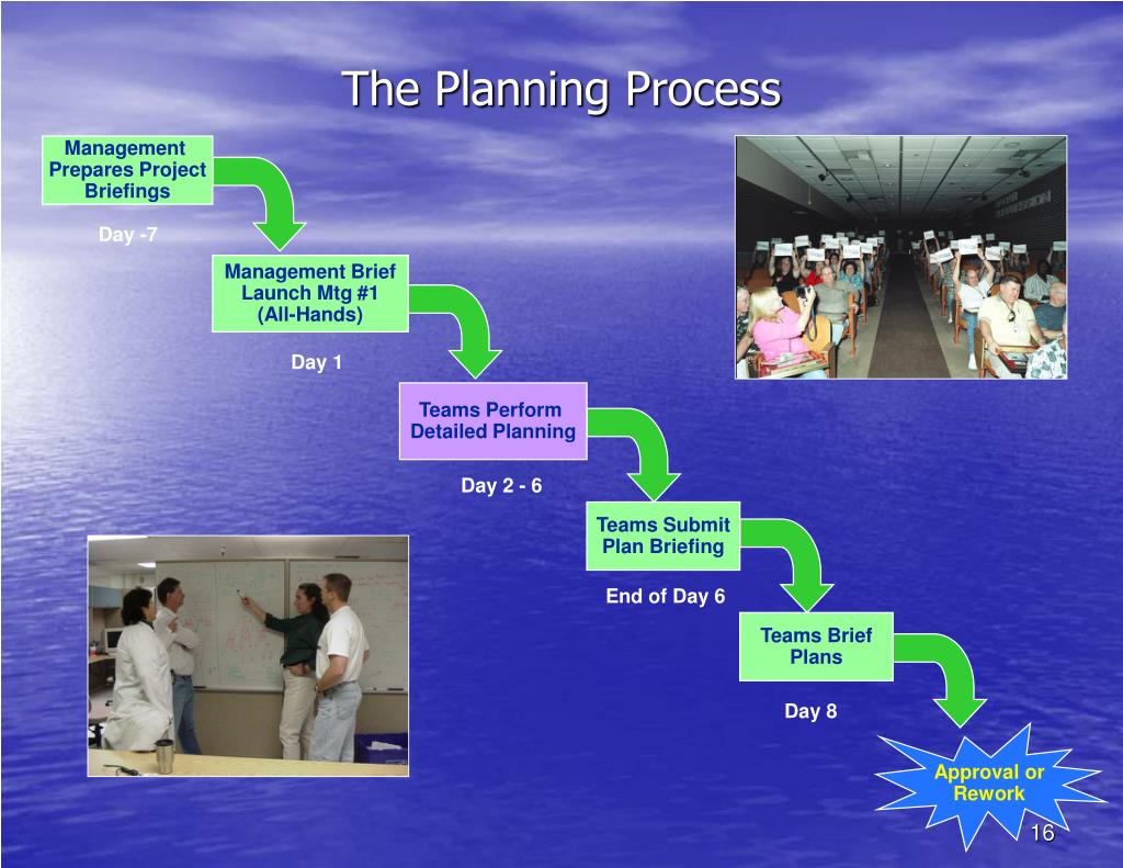 PPT - Outline PowerPoint Presentation, free download - ID:3197777