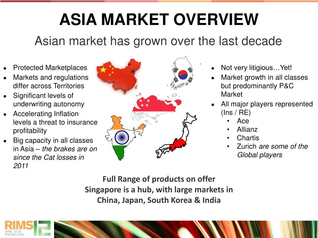 PPT - THE ASIAN INSURANCE MARKET PowerPoint Presentation, free download ...