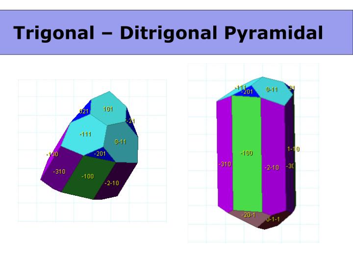 PPT - Tourmaline PowerPoint Presentation - ID:3197883