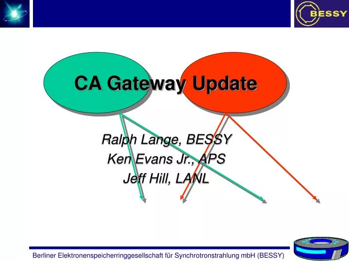 PPT - CA Gateway Update PowerPoint Presentation, free download - ID:3198284