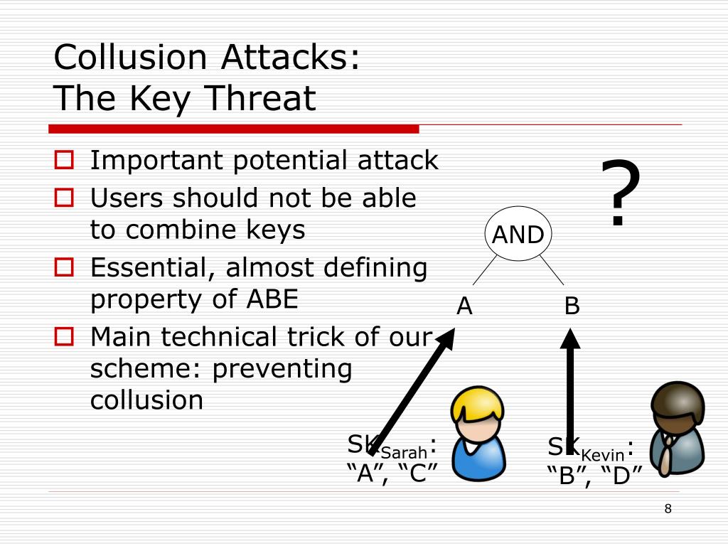 PPT - Ciphertext-Policy, Attribute-Based Encryption PowerPoint ... PPT - Ciphertext-Policy, Attribute-Based Encryption PowerPoint ...
