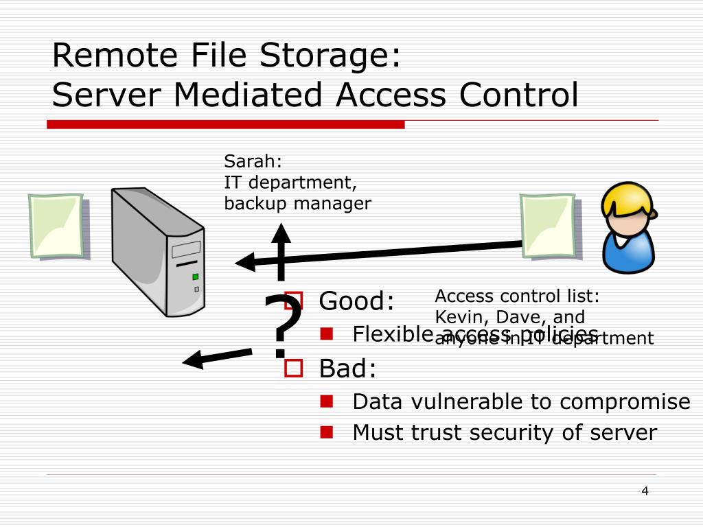 PPT - Ciphertext-Policy, Attribute-Based Encryption PowerPoint ... PPT - Ciphertext-Policy, Attribute-Based Encryption PowerPoint ...