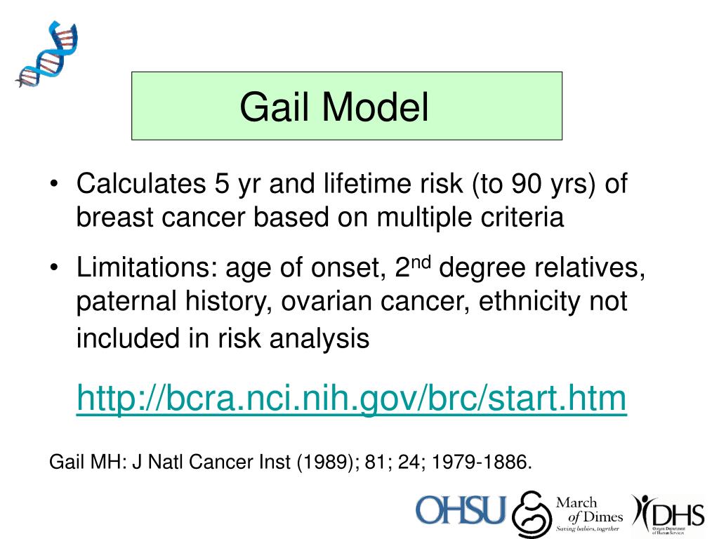 PPT - Familial Cancer Risk Assessment: Breast and Ovarian Cancer ...