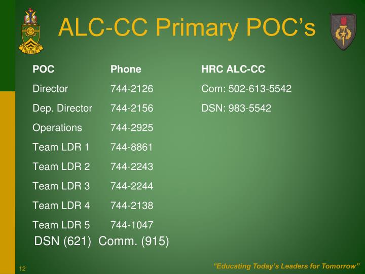 PPT - United States Army Sergeants Major Academy PowerPoint ...