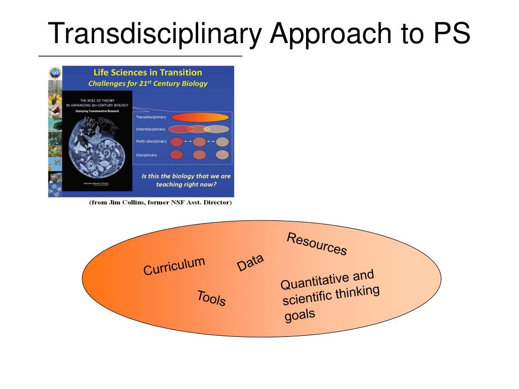 PPT - Investigating Drug Resistance in Malaria PowerPoint Presentation ...