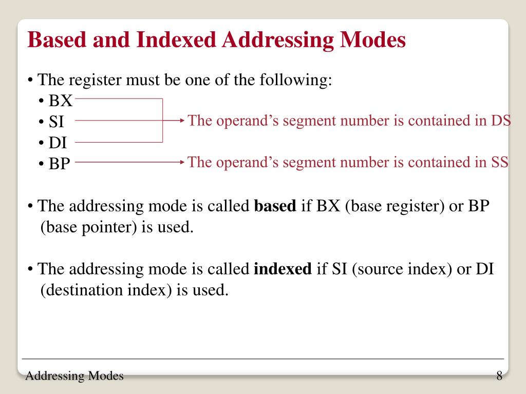 PPT - Assembly Language Lecture 9 (Array and Addressing Modes ... PPT - Assembly Language Lecture 9 (Array and Addressing Modes ...