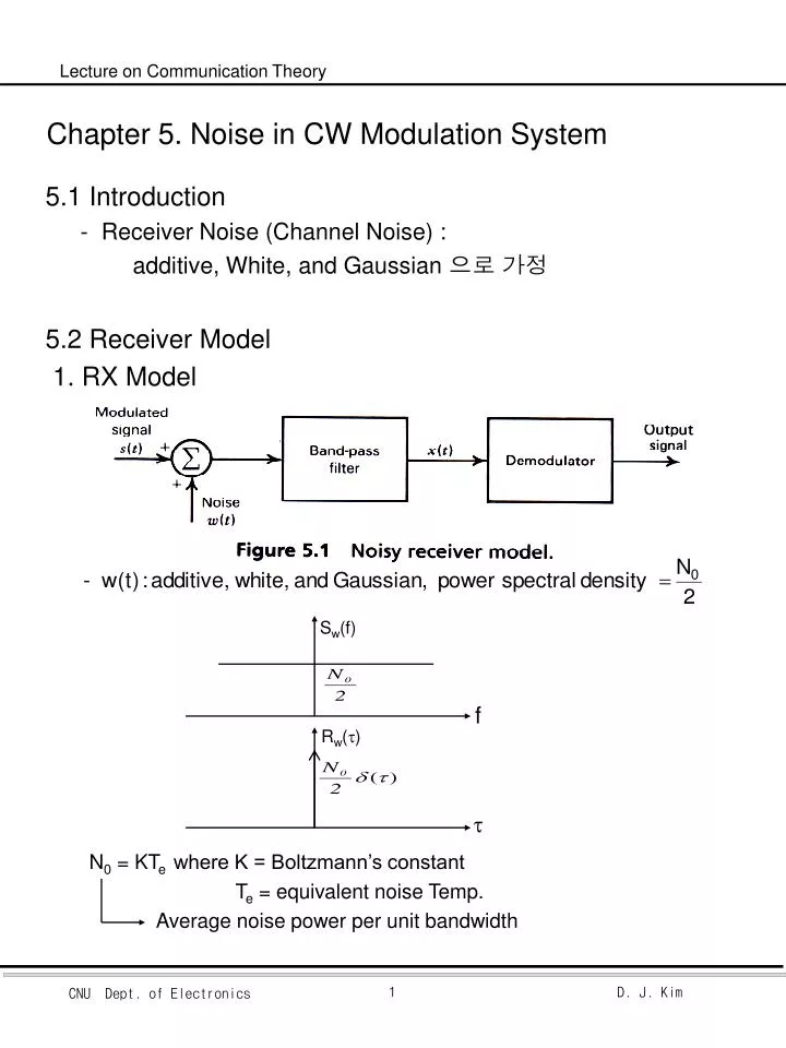 PPT - Chapter 5. Noise in CW Modulation System PowerPoint Presentation ...
