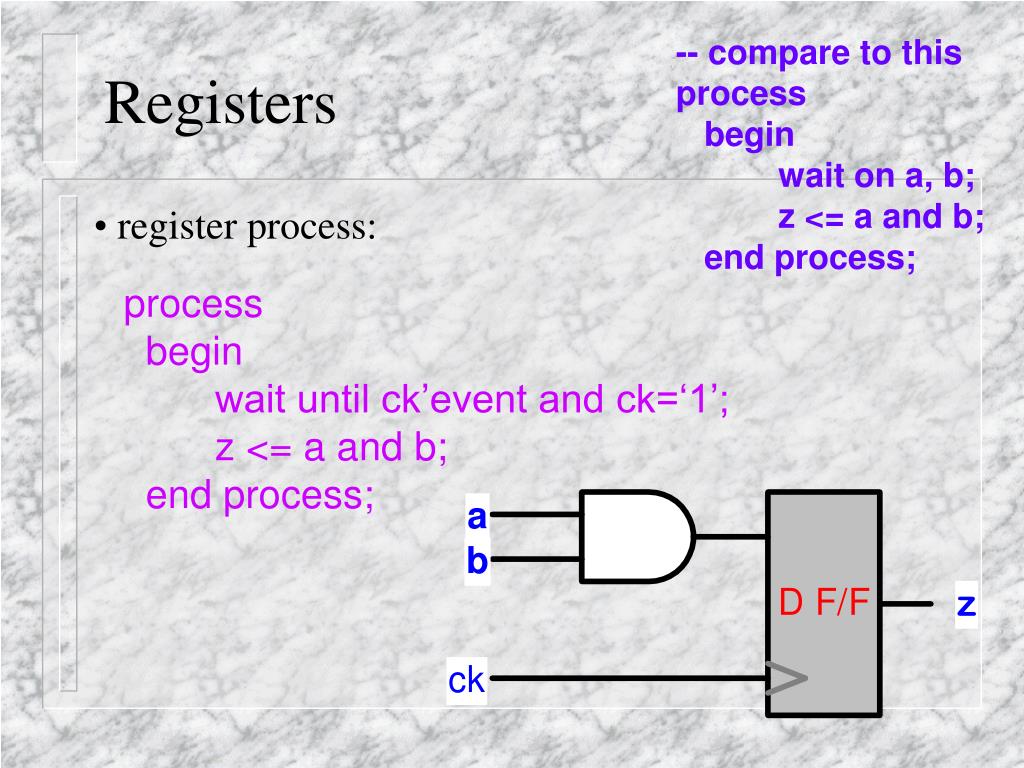 PPT - Lecture 7 Chap 9: Registers PowerPoint Presentation, free ...