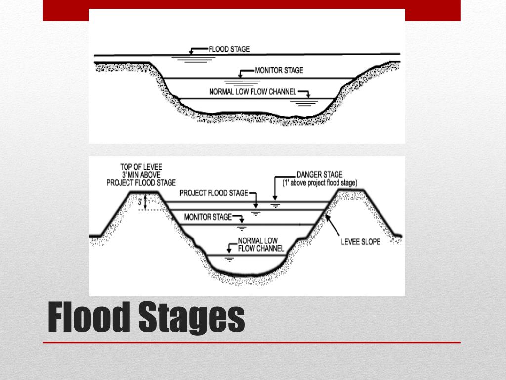 PPT - California Geology PowerPoint Presentation, free download - ID ...