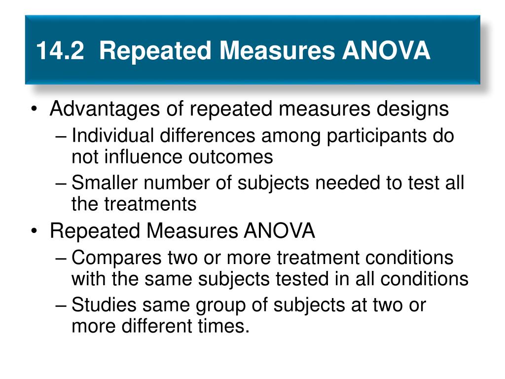 Ppt Chapter 14 Repeated Measures And Two Factor Analysis Of Variance
